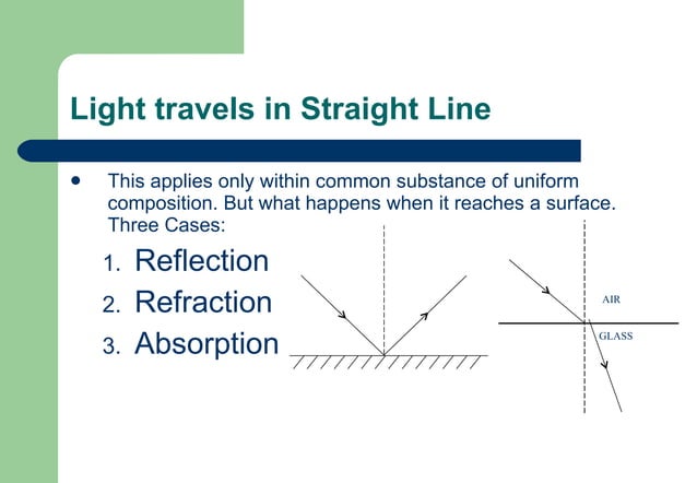 Class 003 principles of light | PPT