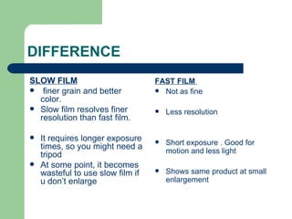Class 009 film speed & format | PPT