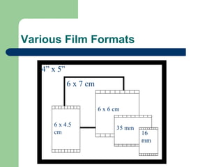 Class 009 film speed & format | PPT