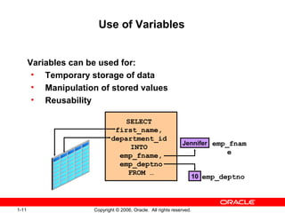1 - Introduction to PL/SQL | PPT