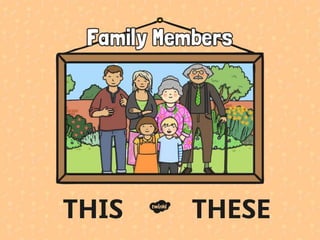 Class 01 - Family members and parts of the house | PPT