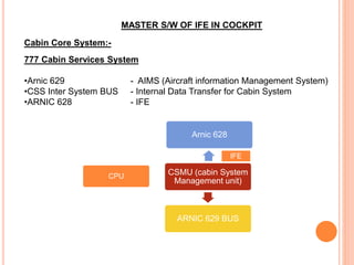 Class 01 CABIN SYSTEM 13-07-22.pptx | Air Travel | Travel Type