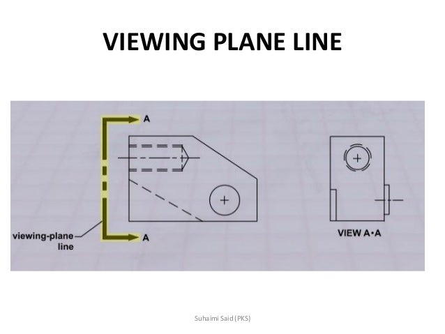 Engineering Drawing : Class 02