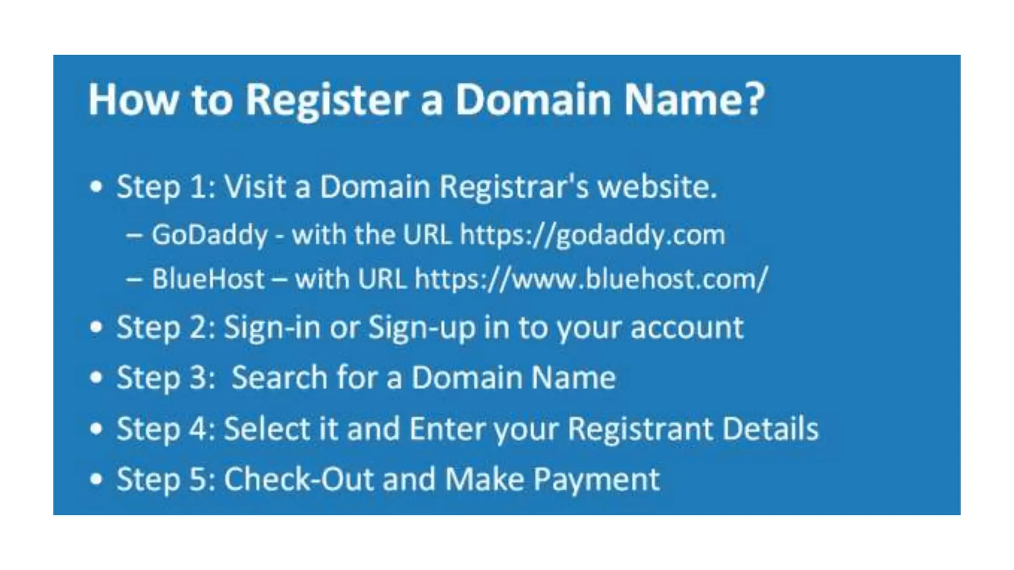 Website Management with Doomain Name and | PPT