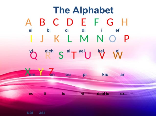 Class 02 - Alphabet.ppt Presentación sobre el abecedario en inglés | PPT