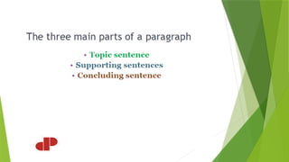 Class 02 - Organization of the information into paragraphs.pptx