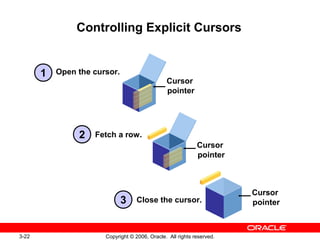 03 Writing Control Structures, Writing with Compatible Data Types Using Explicit Cursors | PPT