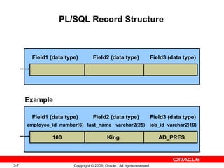 03 Writing Control Structures, Writing with Compatible Data Types Using Explicit Cursors | PPT
