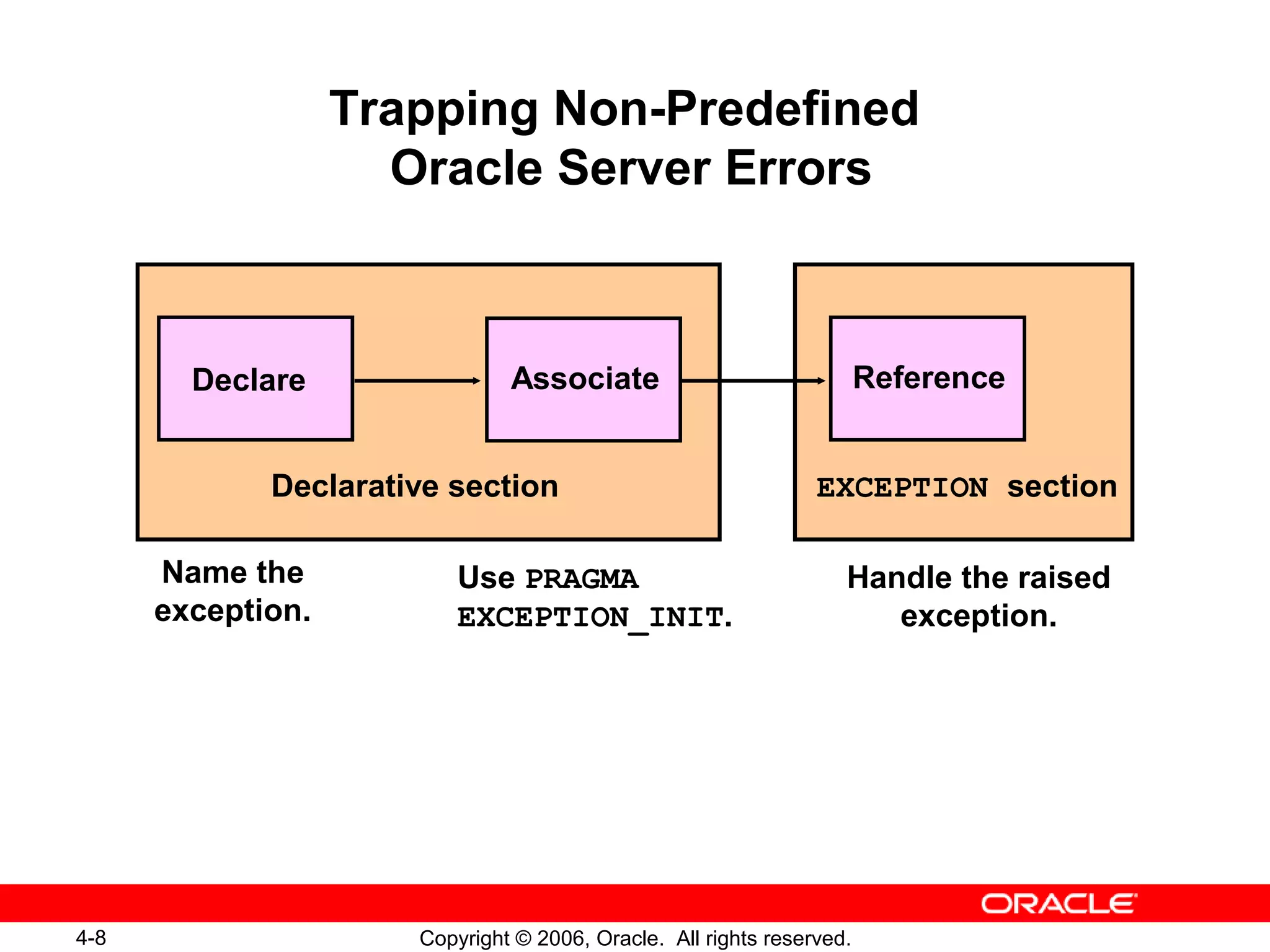 04 Handling Exceptions | PPT | Databases | Computer Software and Applications