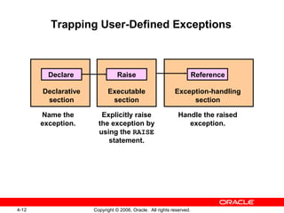 04 Handling Exceptions | PPT | Databases | Computer Software and Applications