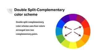 Basic Color Theory - Pro on Color Wheel | PPT