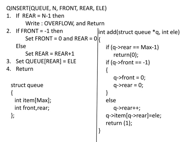 Computer Engineering Data Structure Queue.pptx
