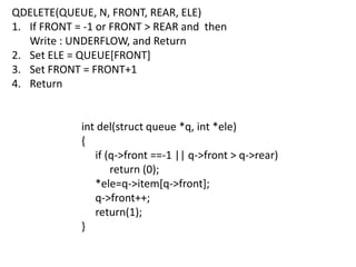 Computer Engineering Data Structure Queue.pptx