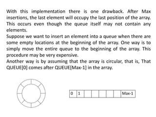 Computer Engineering Data Structure Queue.pptx