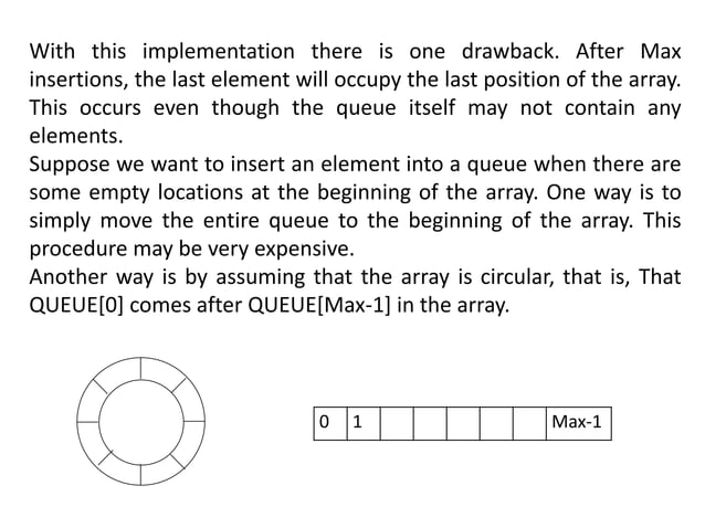 Computer Engineering Data Structure Queue.pptx