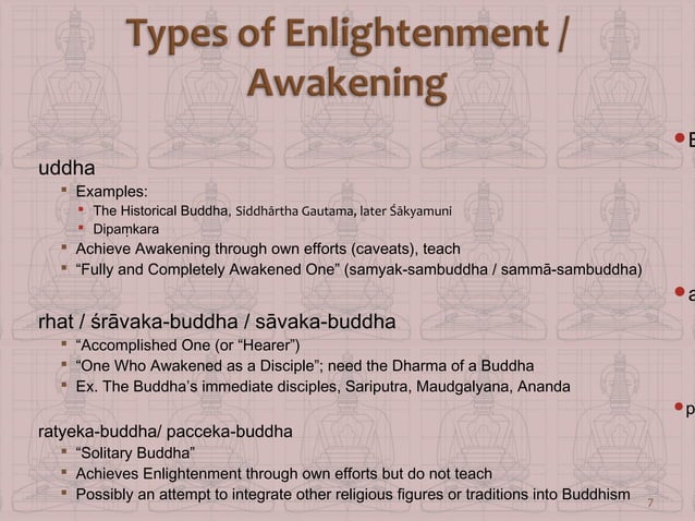 Life of the buddha | PPT
