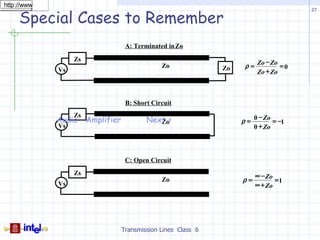 Class06 transmission line_basics | PPT