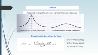 Class 07 | PPT