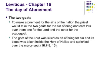 Class 07 The day of Atonement | PPT