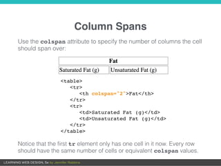ClasServer-Side Development 2: Node.jss08 .pdf