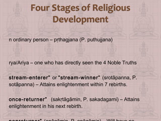 the buddhist community - monks & nuns | PPT