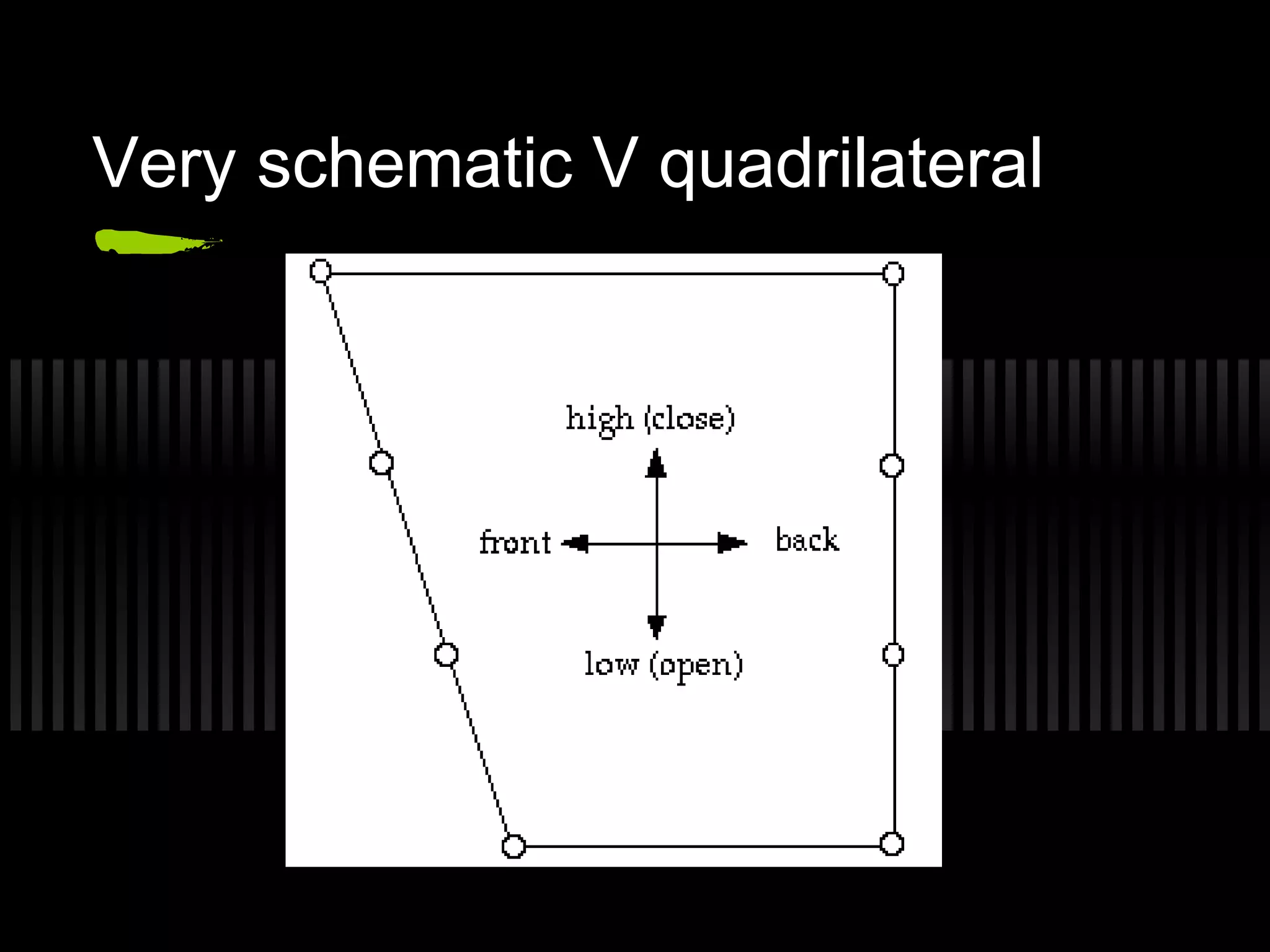 Class 08 emerson_phonetics_fall2014_articulation_vowels_consonants | PPT