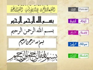Calligraphy Class | PPTX