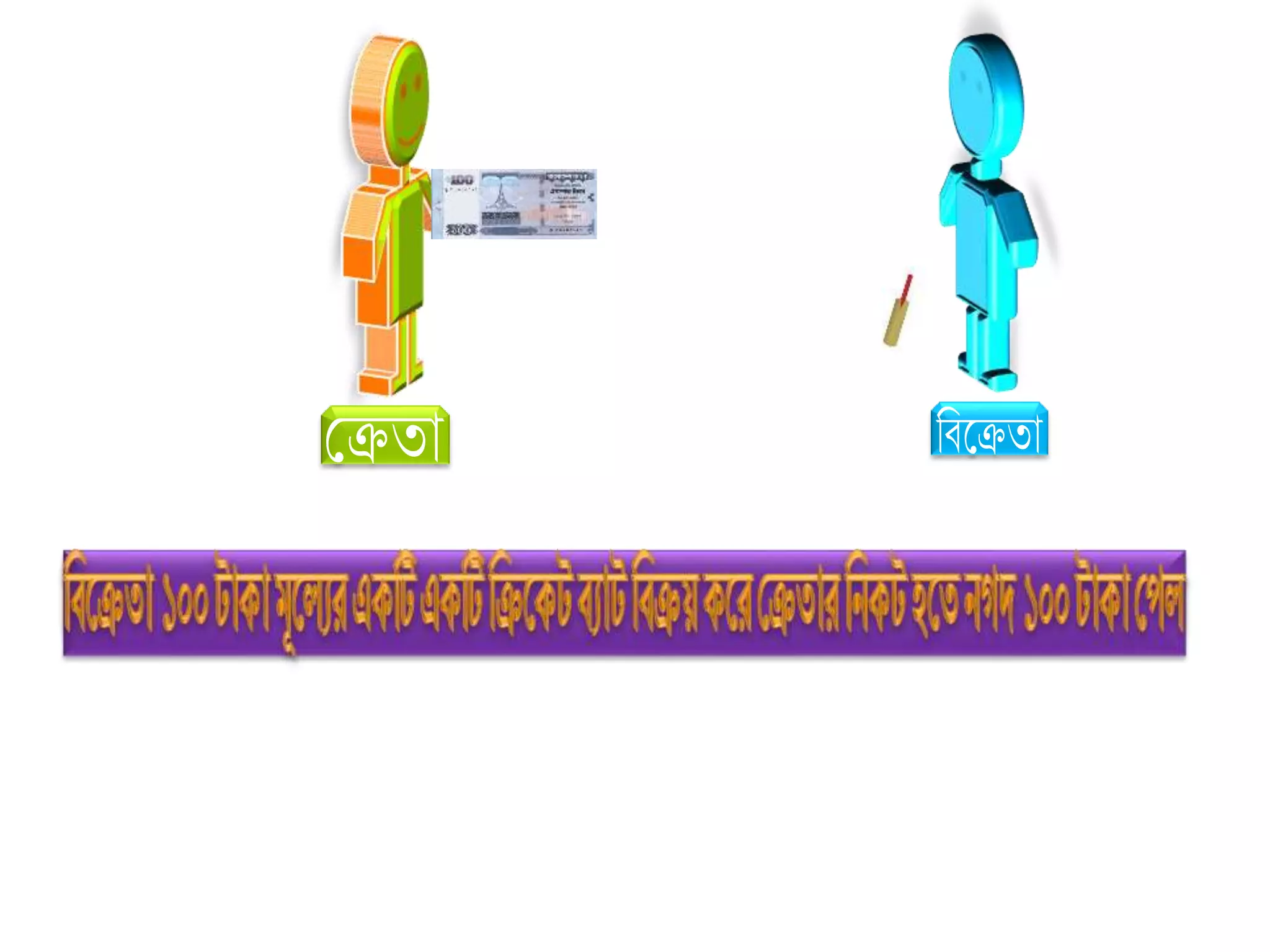 Accounting Chapter 2 Class 1 | PPTX