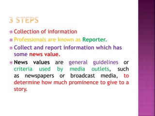 History of Journalism [Class 1] | PPTX