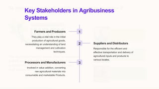 introduction to agribusiness management in agriculture | PPTX