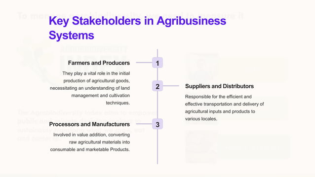 introduction to agribusiness management in agriculture | PPTX