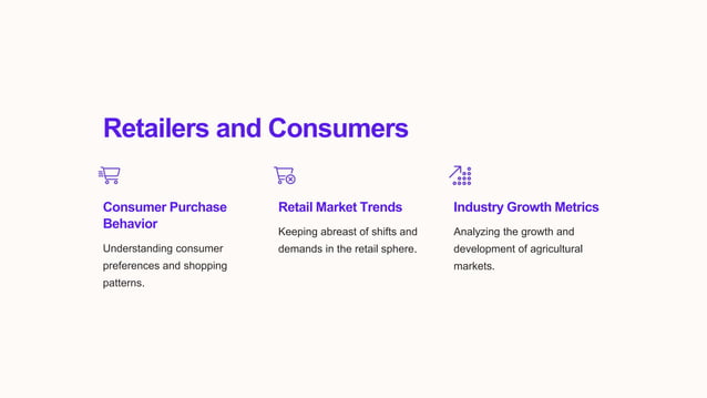 introduction to agribusiness management in agriculture | PPTX