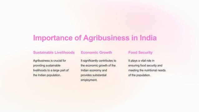 introduction to agribusiness management in agriculture | PPTX