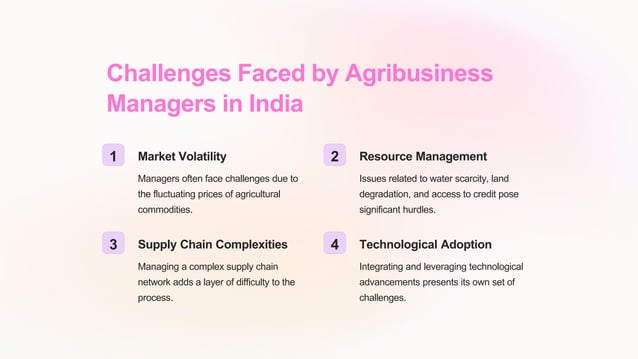 introduction to agribusiness management in agriculture | PPTX