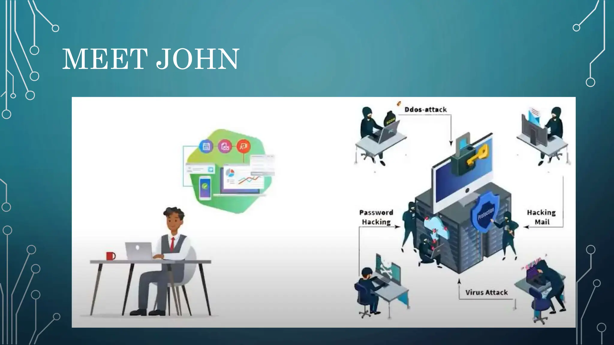 cybersecurity notes important points.pptx