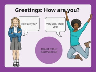 Class 1 - let's say hello in a simple manner | PPT