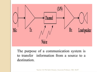 Basic communication system, Design and various technique | PPTX