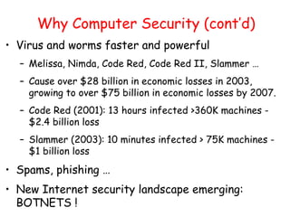computer security basics and fundamentals | PPT