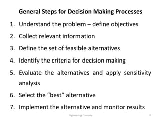 Class 1 - Engineering Economy.pptx