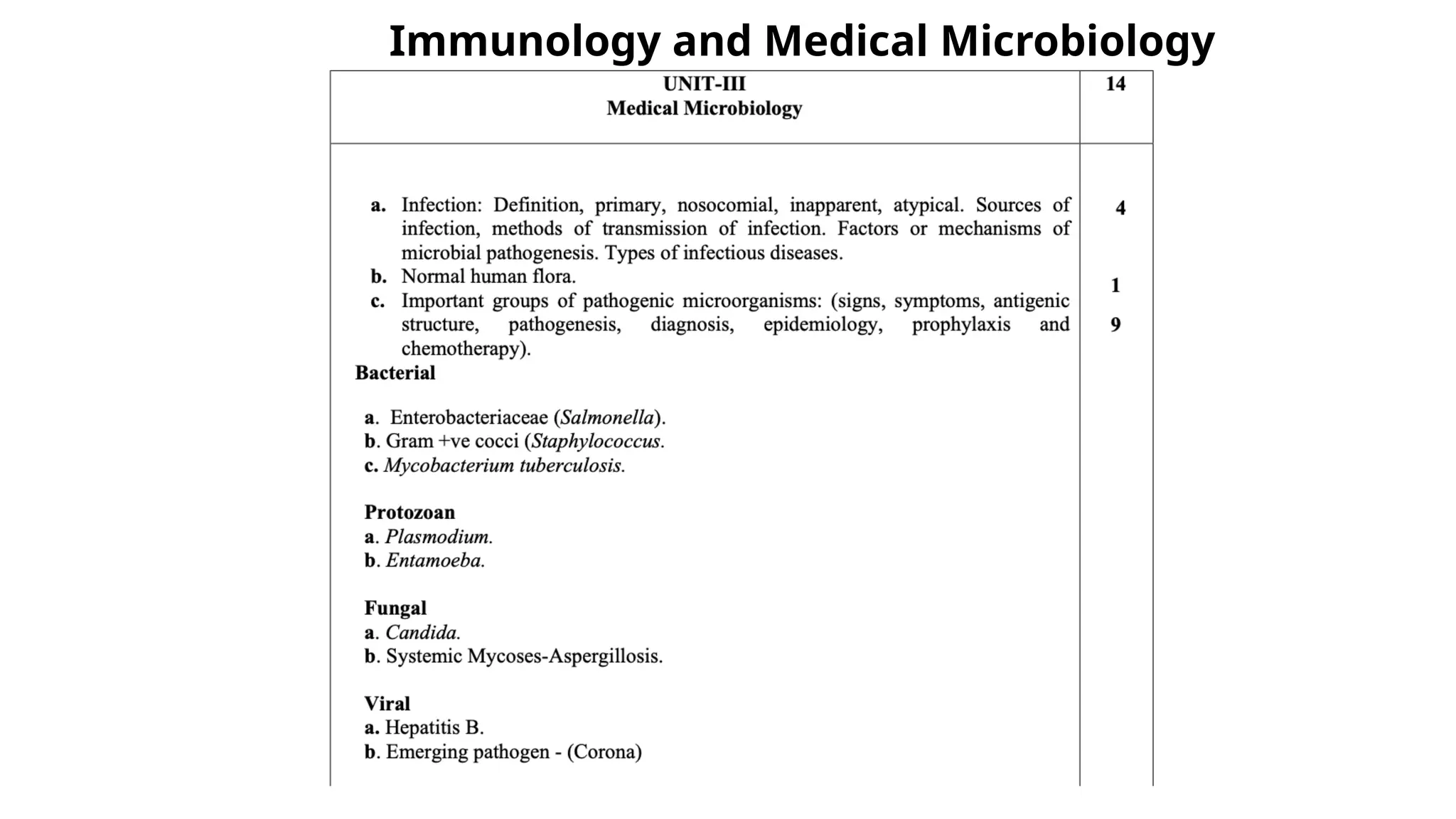 Infection- Classification, Types, Diagnosis, Features | PPTX ...