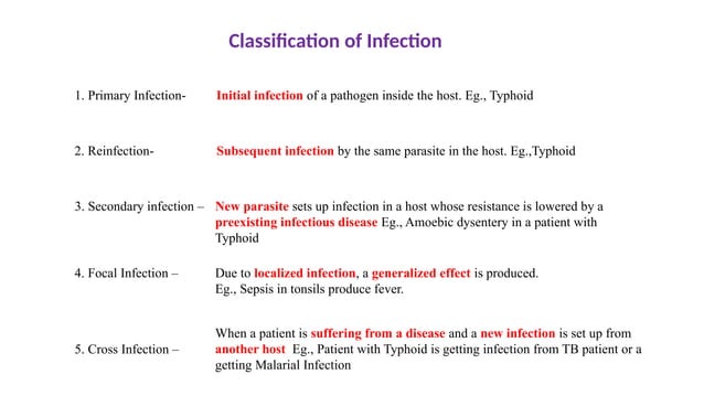 Infection- Classification, Types, Diagnosis, Features | PPTX ...