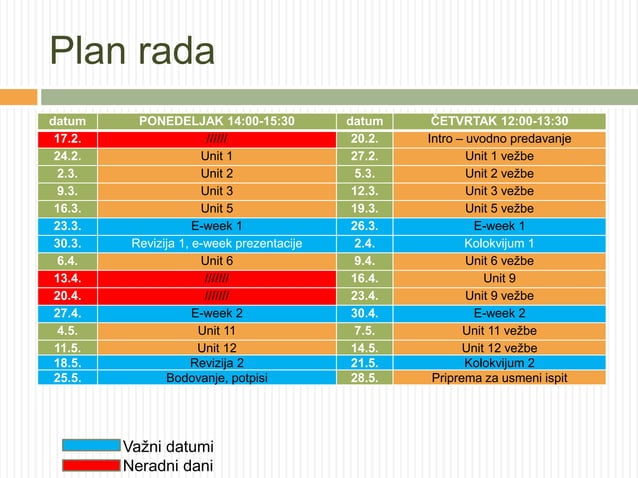 Class 1 intro | PPTX