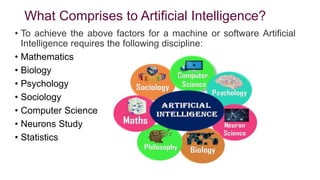 Introduction to AI.pptx
