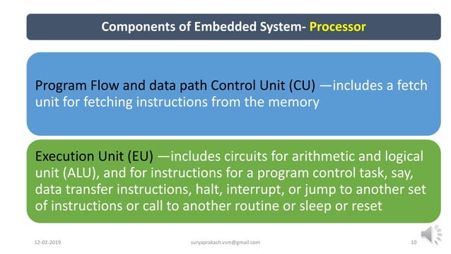 Class 1 introduction to embedded systems | PPT