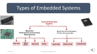 Class 1 introduction to embedded systems | PPTX