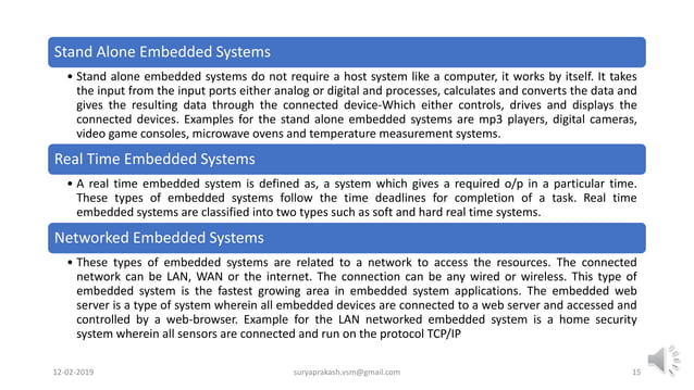 Class 1 introduction to embedded systems | PPT