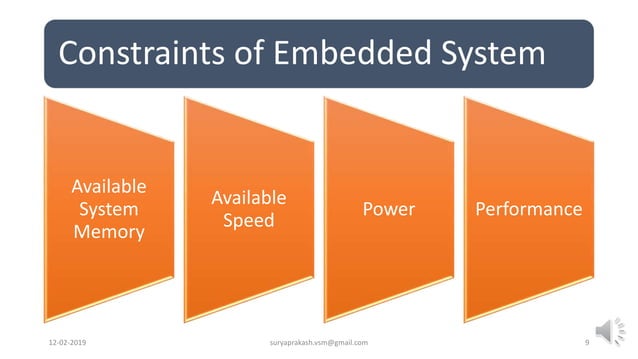 Class 1 Introduction To Embedded Systems Ppt