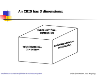 Class1 Intro Is | PPT