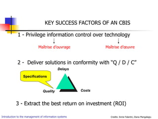 Class1 Intro Is | PPT