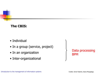 Class1 Intro Is | PPT